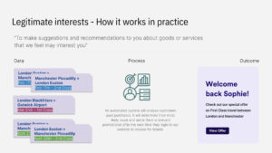 GDPR legitimate interests assessment guide & worked example - Measured ...